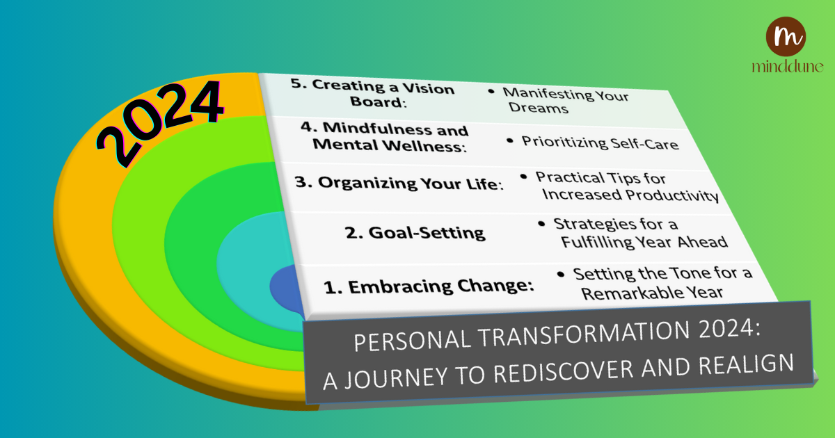 Effective Personal Transformation 2024: A New Start -5 Simple Steps To ...